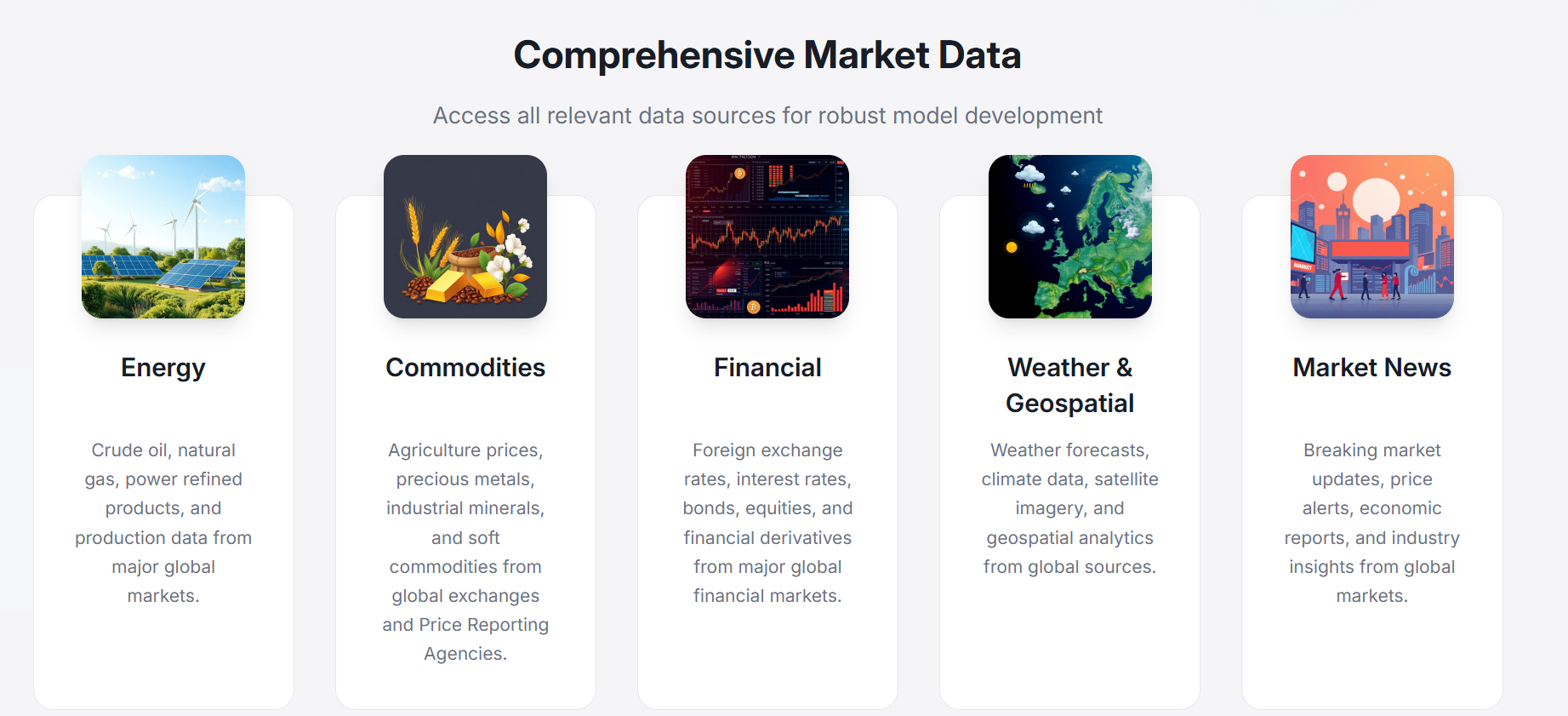Ventriks Data Platform